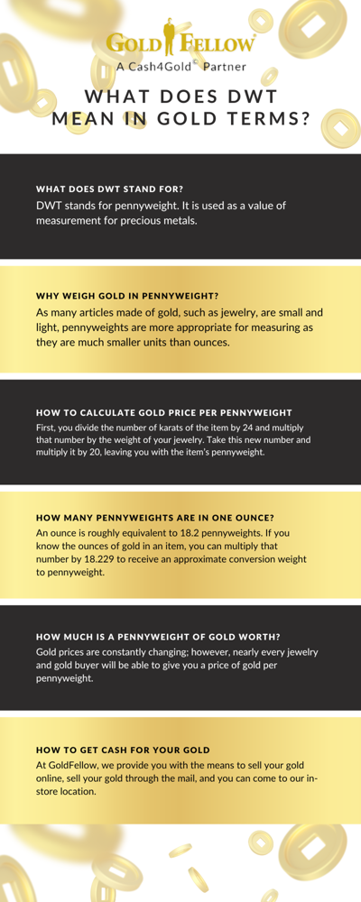 What Does DWT Mean | GoldFellow